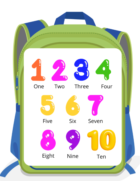 Vocabulary Unit 2: School objects | CoolSkul 🖥️ 📔 🏫